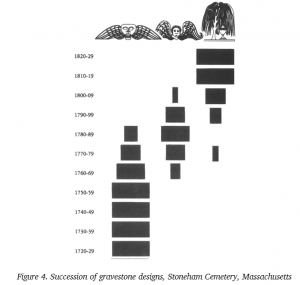 Reconstruct History - An Introduction! - EDHREC