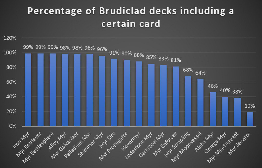 Recross the Paths - Winota, Joiner of Forces - EDHREC