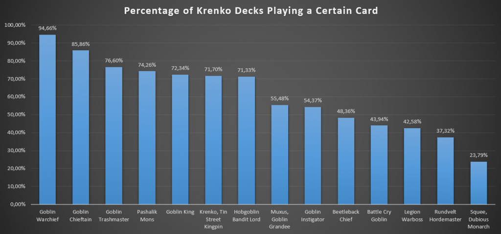 Recross the Paths - Kess, Dissident Mage - EDHREC